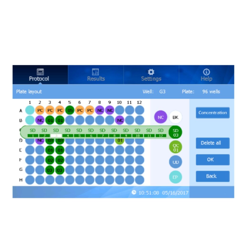 SmartReader 96, Microplate Absorbance Reader - Hindustan Medical Technology